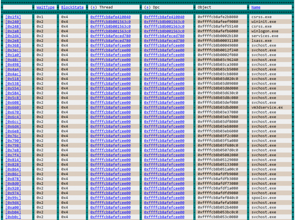 DPWs are the new DPCs : Deferred Procedure Waits in Windows 10 21H1 – Winsider Seminars ...