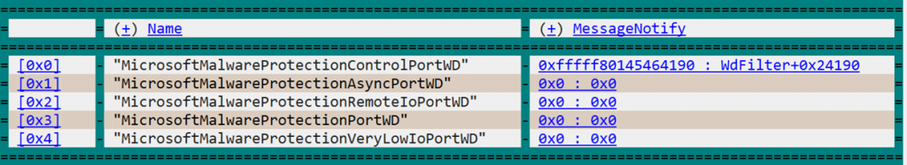 Investigating Filter Communication Ports – Winsider Seminars ...